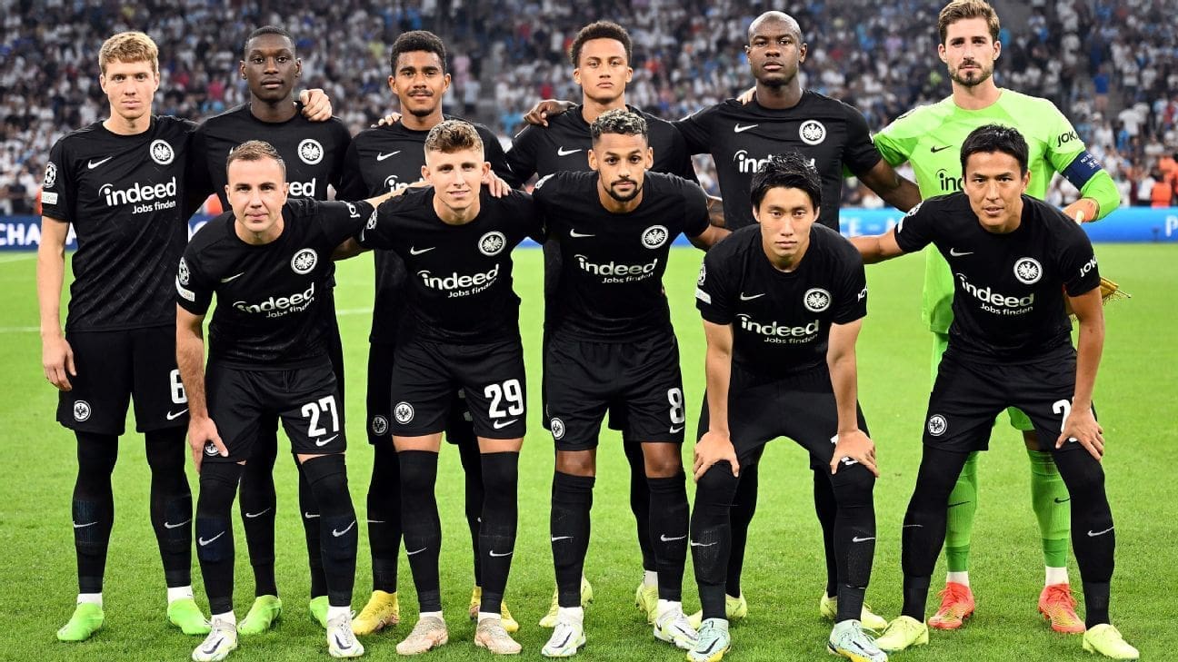 Eintracht Frankfurt Player Salaries 2026: Bundesliga Wage Structure ...